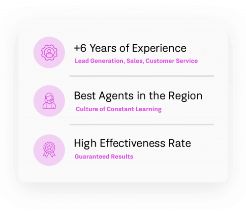 Connect2BPO | BPO, Staffing Agency & Office Spaces Solutions